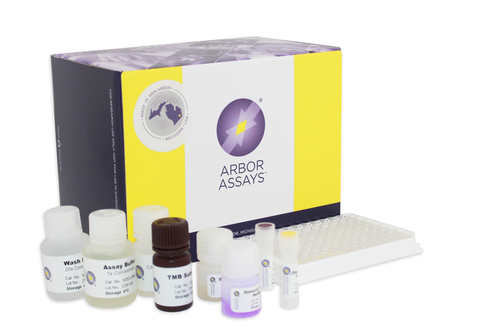 Cortisol ELISA Kit – Arbor Assays