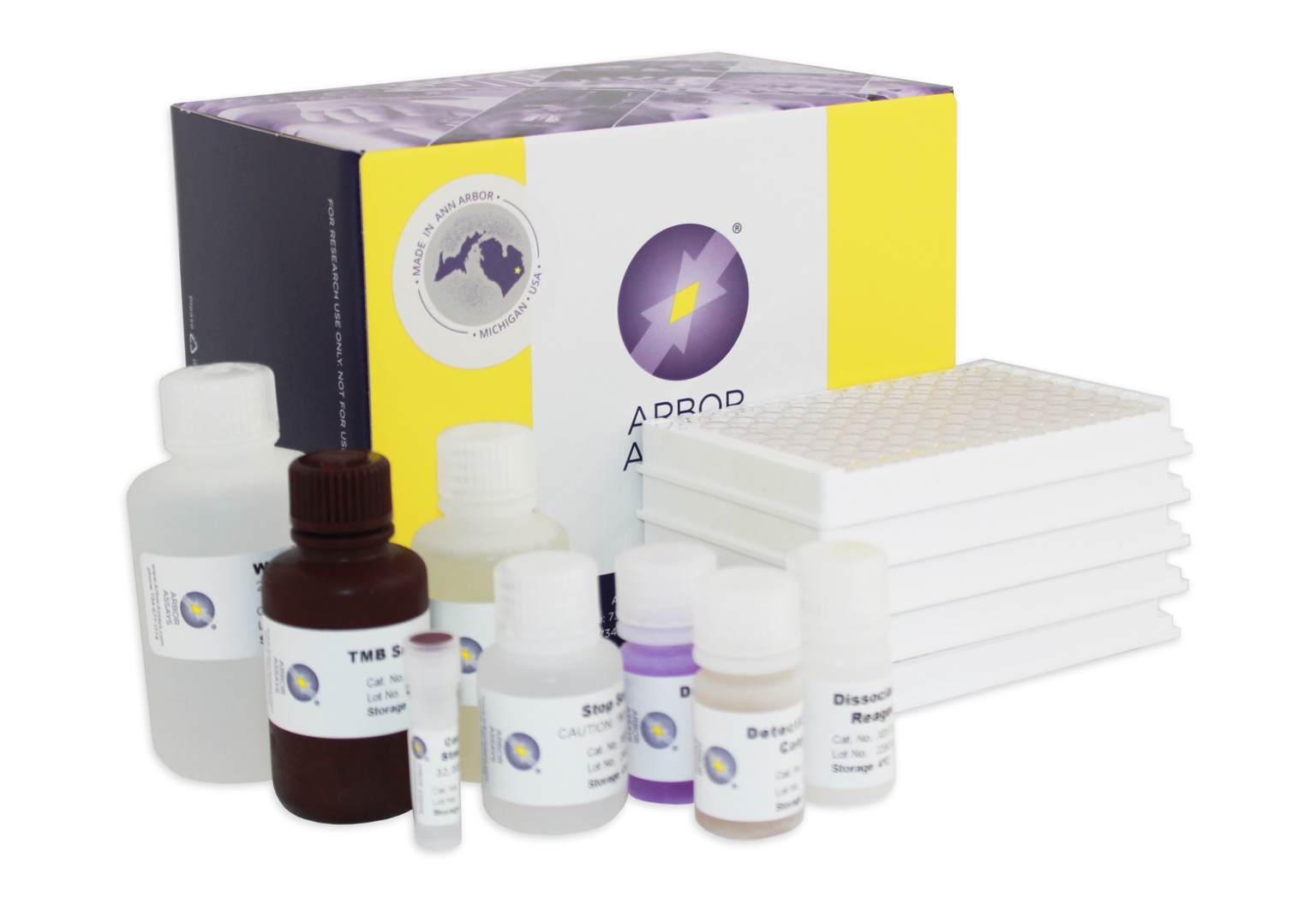 Cortisol ELISA Kit – Arbor Assays