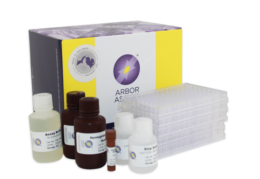 Hemoglobin High Sensitivity Detection Kit – Arbor Assays
