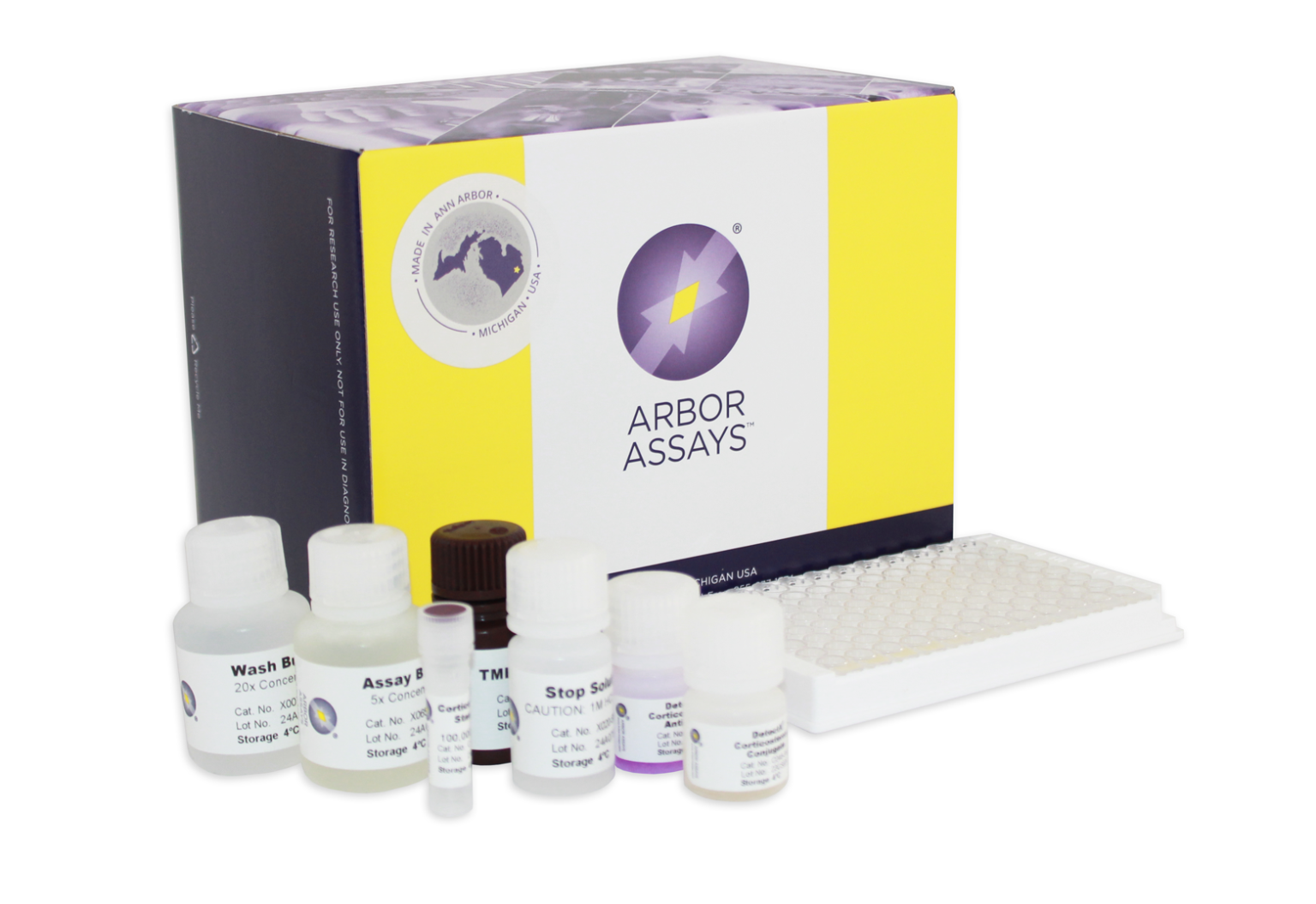 Arbor Assays - Reliable Research Assay Testing Kits