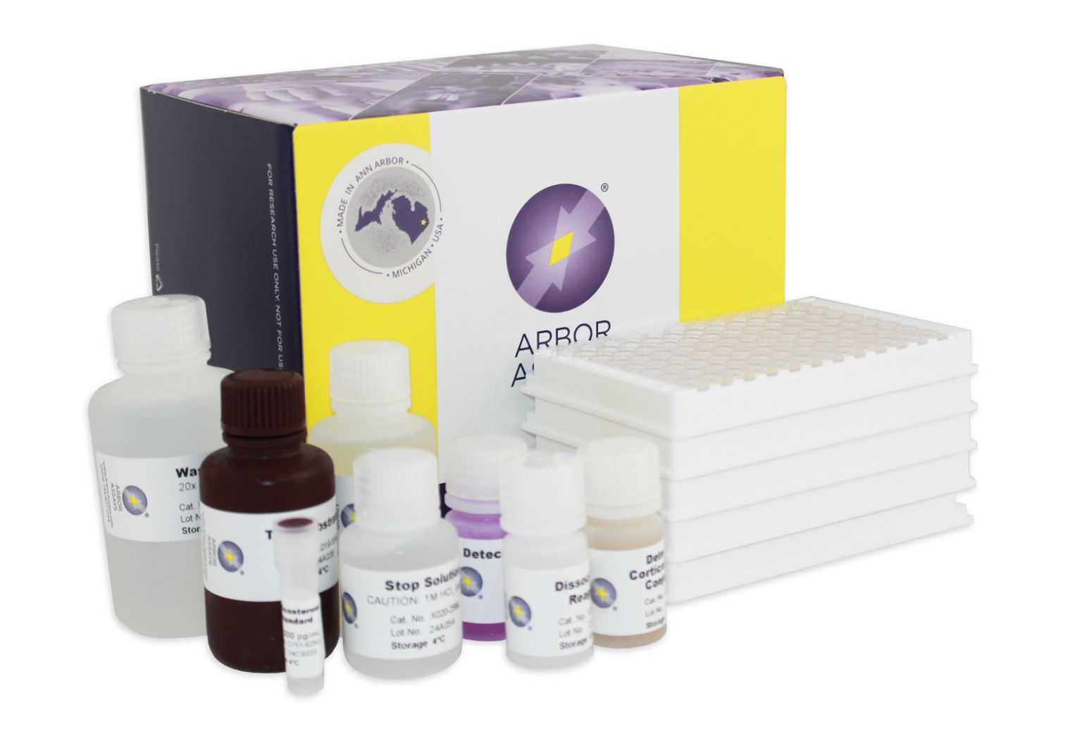 Corticosterone Multi-Format ELISA Kit – Arbor Assays