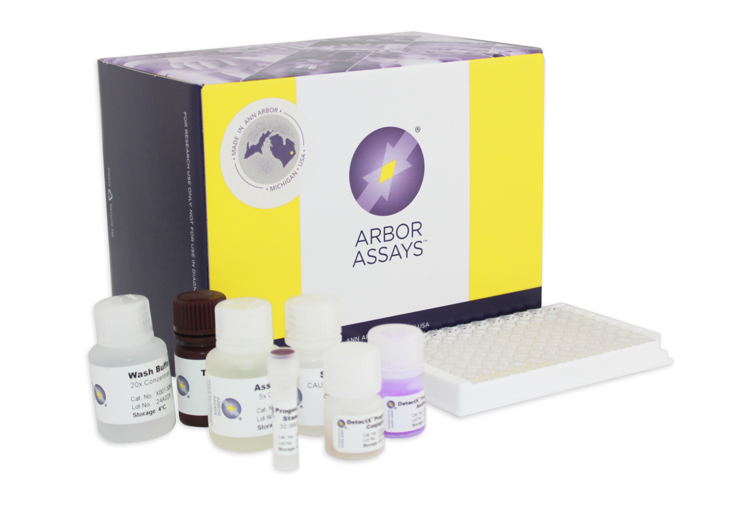 Arbor Assays - Reliable Research Assay Testing Kits