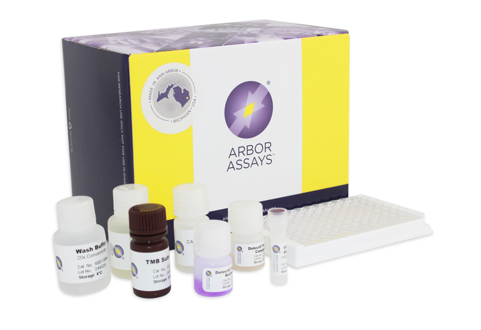 Estradiol ELISA Kit – Arbor Assays