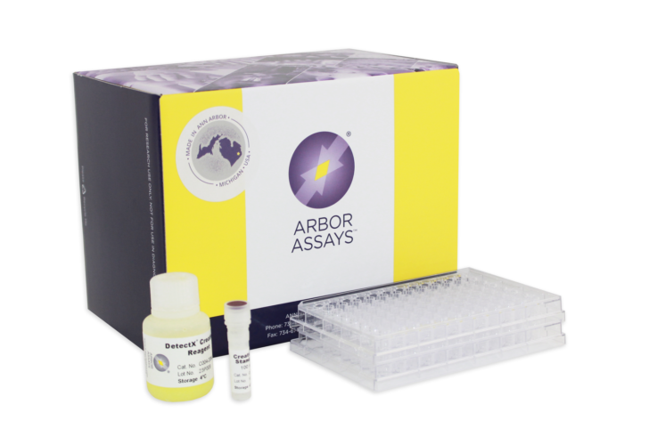Serum Creatinine Detection Kit – Arbor Assays