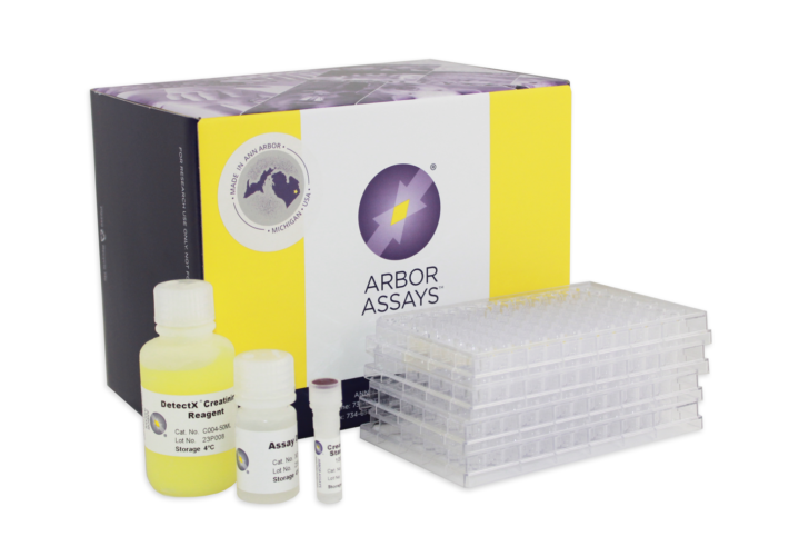Serum Creatinine Detection Kit – Arbor Assays