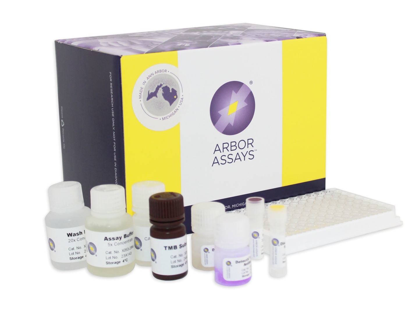 Arbor Assays - Reliable Research Assay Testing Kits